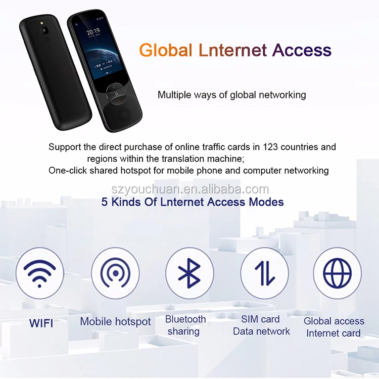 Iflytek 3.0 Easytrans 900 Instant Voice Translator Portable Languages ...