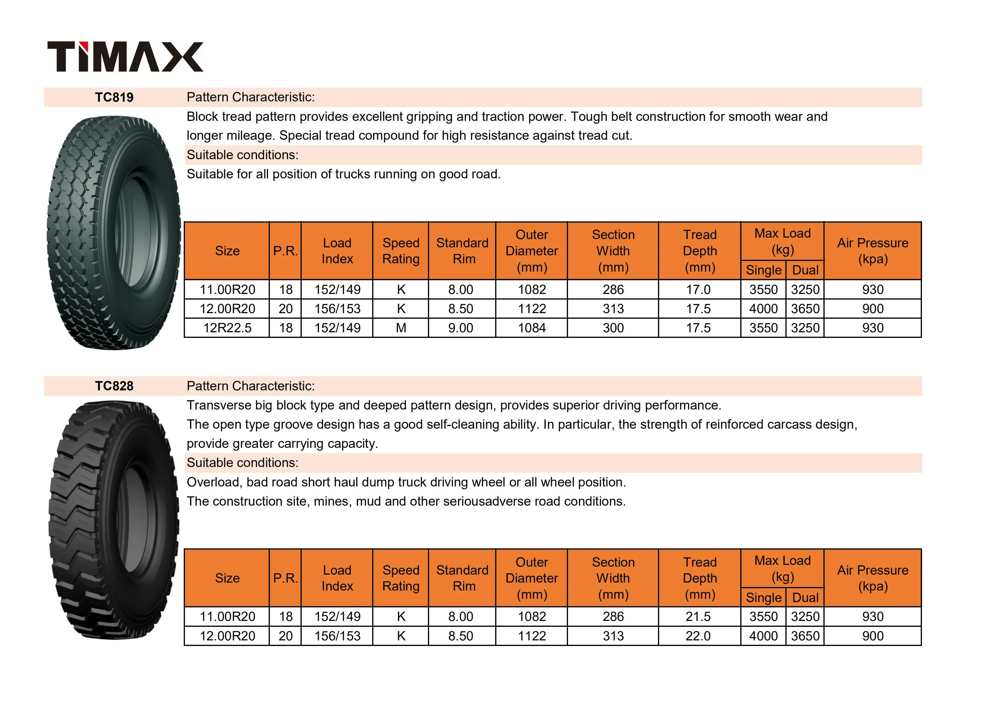 Timax Proland Brand Truck Tires With Ece Dot For 1200r20 1100r20 11r22.5 12r22.5 295/80r22.5 315 ...