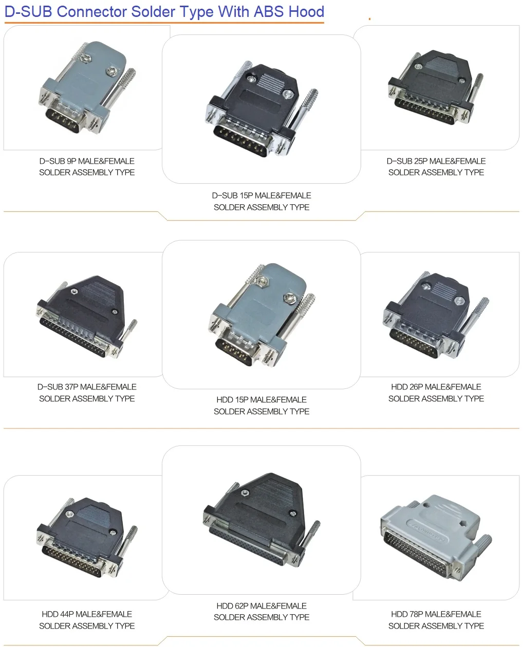 Kinkuo D-SUB Waterproof Connectors - Reliable IP67 Solutions