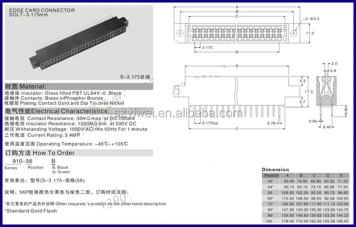Card Edge Connector Slot 3.175 mm Pitch 100 Pin PCB Socket for Panel ...