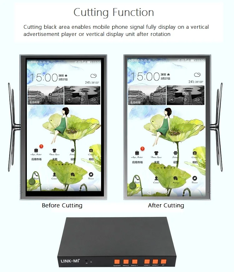 Mobile Phone Syncscreen Rotator - 90/180/270 Degree Rotation
