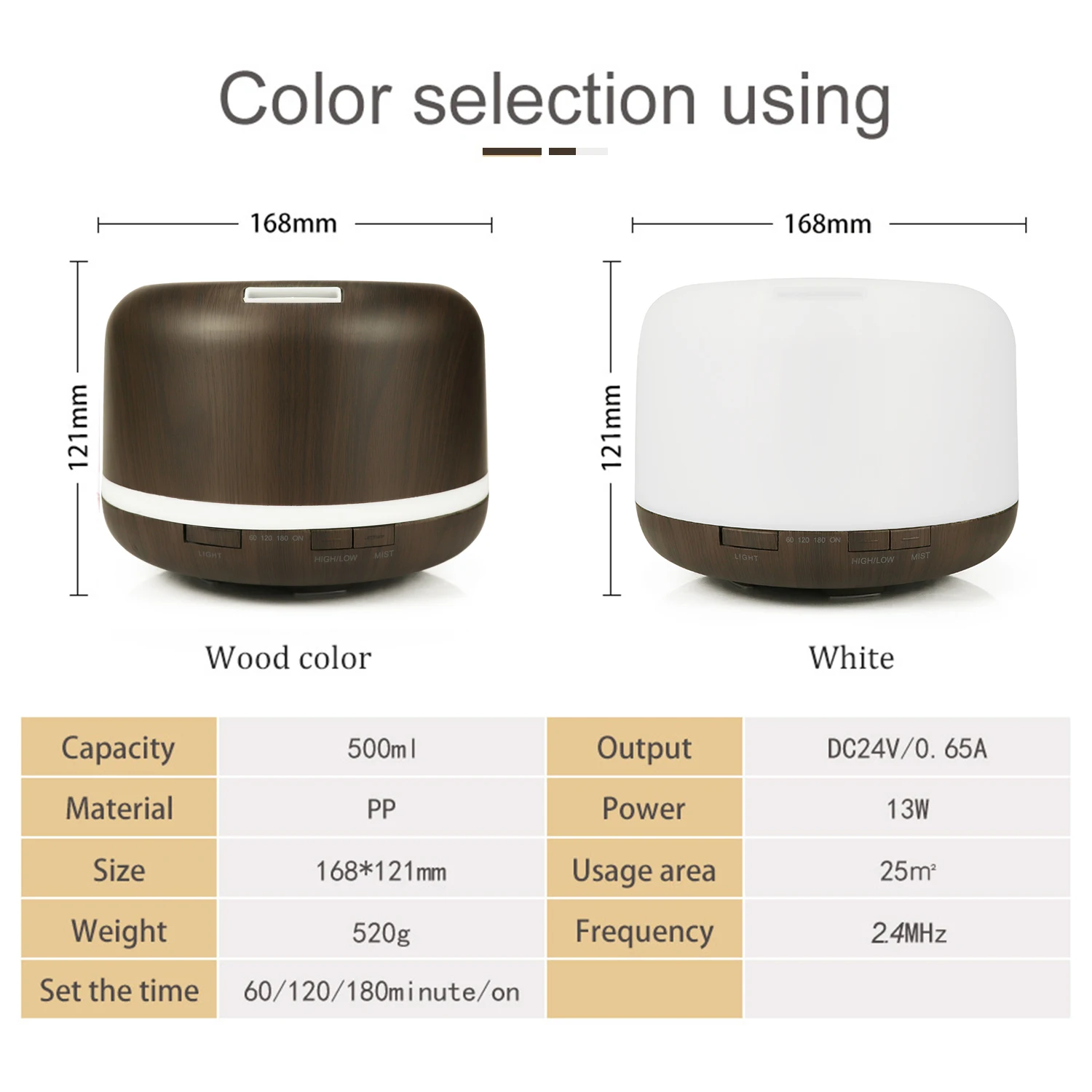 500ml High Quality Essential Oil Diffuser,5 In 1 Ultrasonic ...
