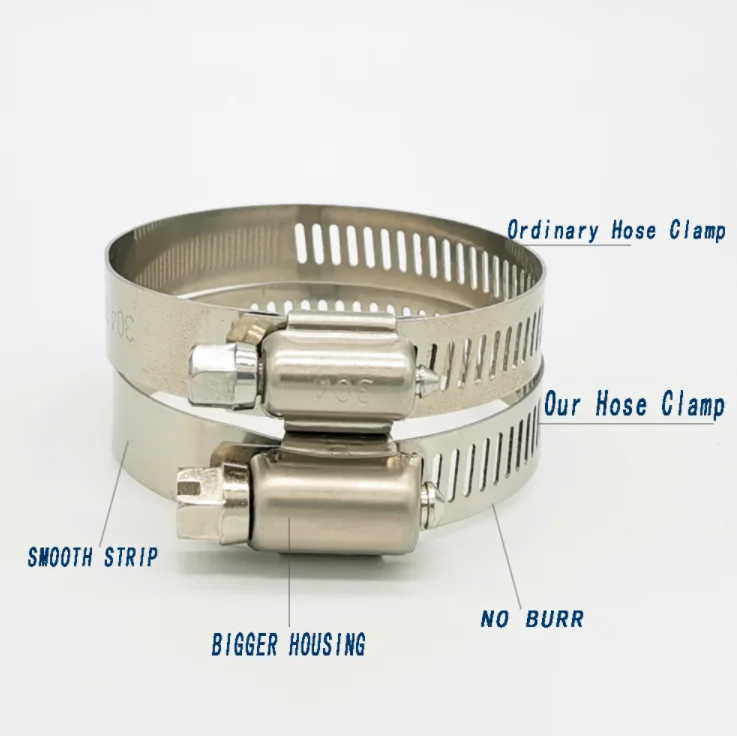 China Factory Made Stainless Steel Hose Clamp American Style Wire Hose ...