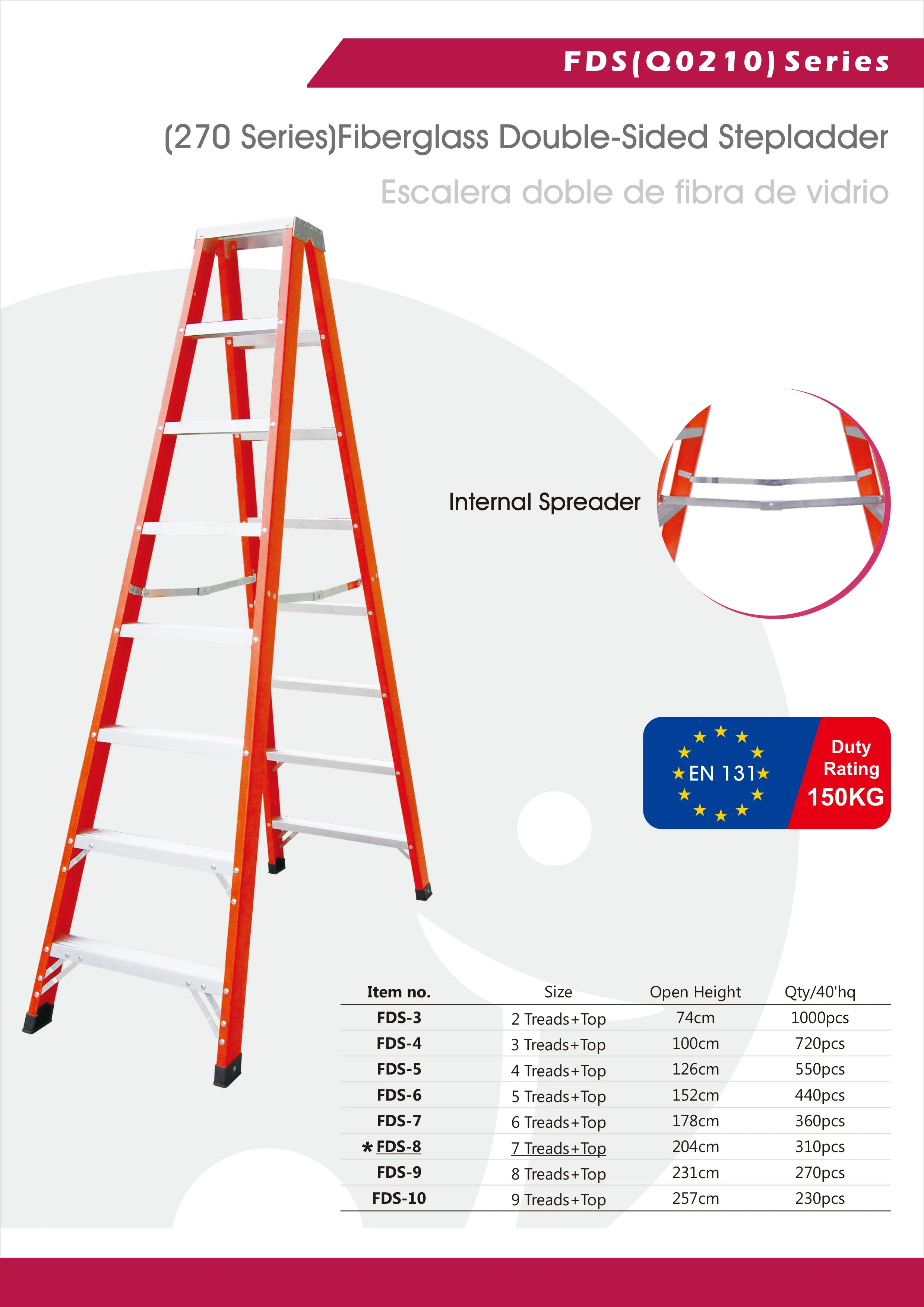 Fiberglass Folding Platform Ladders - Durable & Versatile