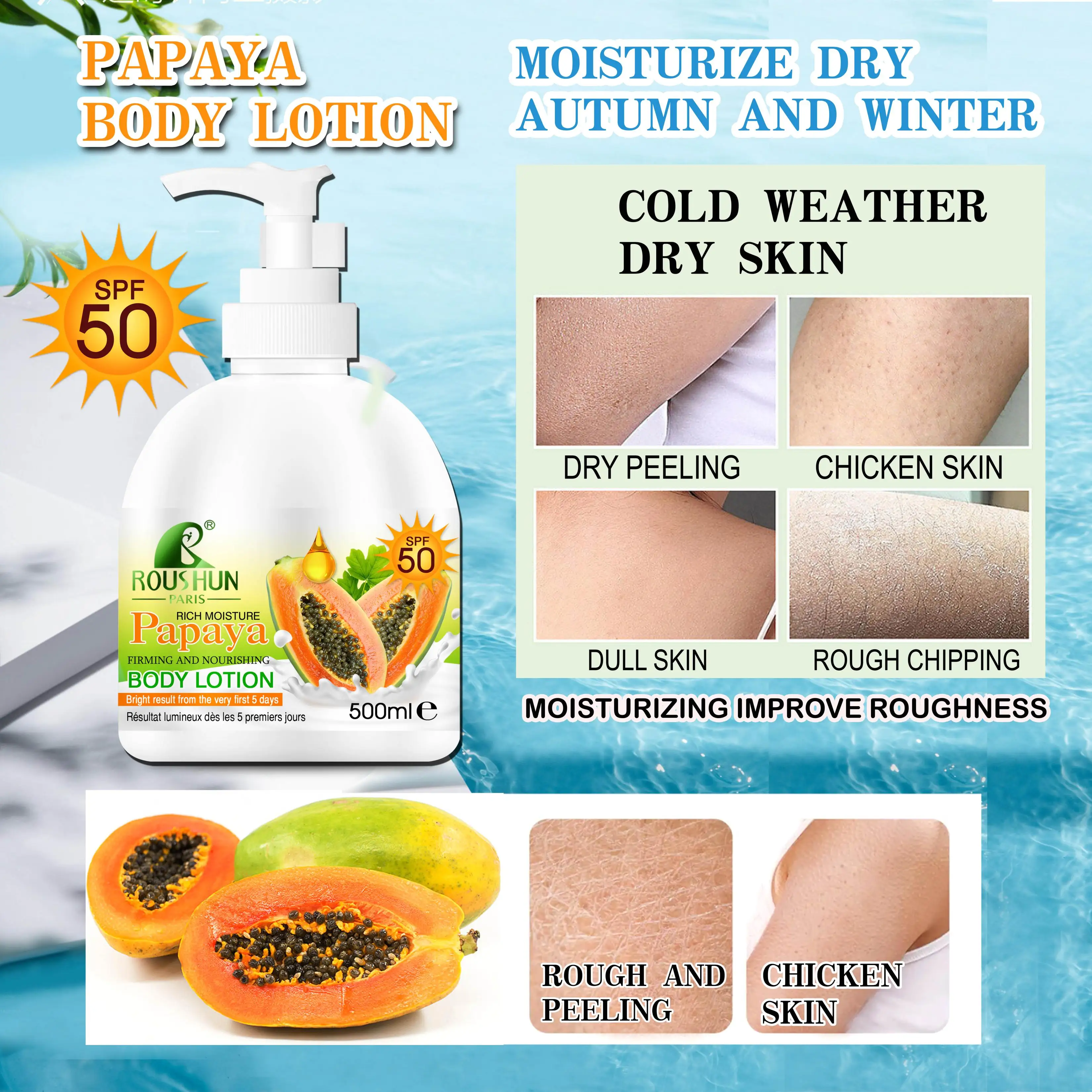 Roushun Papaya Body Lotion Skin Whitening Firming Moisturizing ...