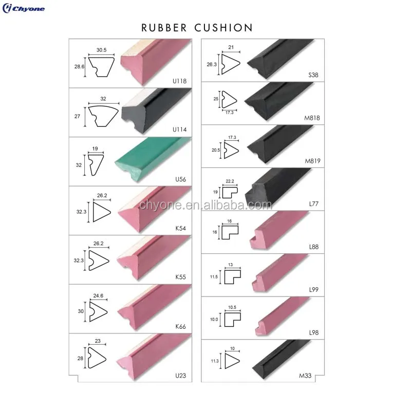 Wholesale Multi-Colors Pool Table Rubber Cushion - Chyone
