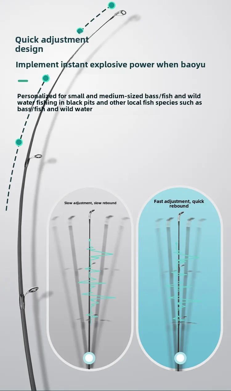 Luya Novice Entry-Level Throwing Rod Set Long-Range Casting Black Fish ...