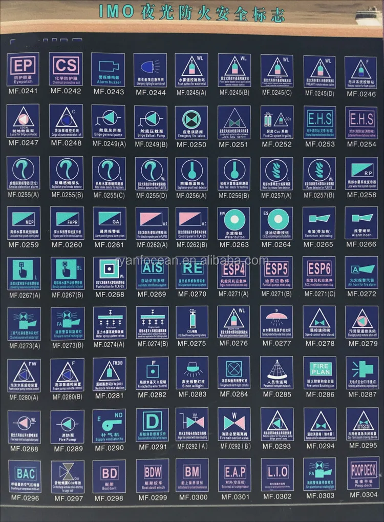 Impa Marine Wholesale Imo Symbols& Safty Signs - Buy Impa Marine ...