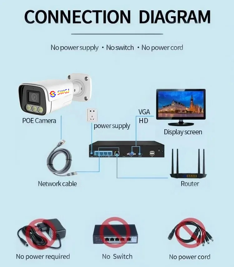 4mp Full Color Cctv Camera System 16ch Ip Poe Nvr Home Security Cctv ...
