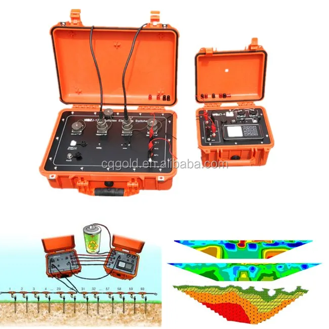 Gold Electrical Resistivity Imaging System for Underground Detection