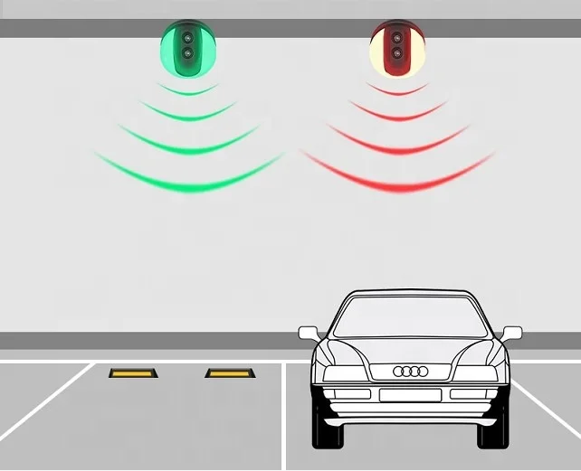 2024 Smartech Underground Parking Lot Pgs Ultrasonic Sensors ...