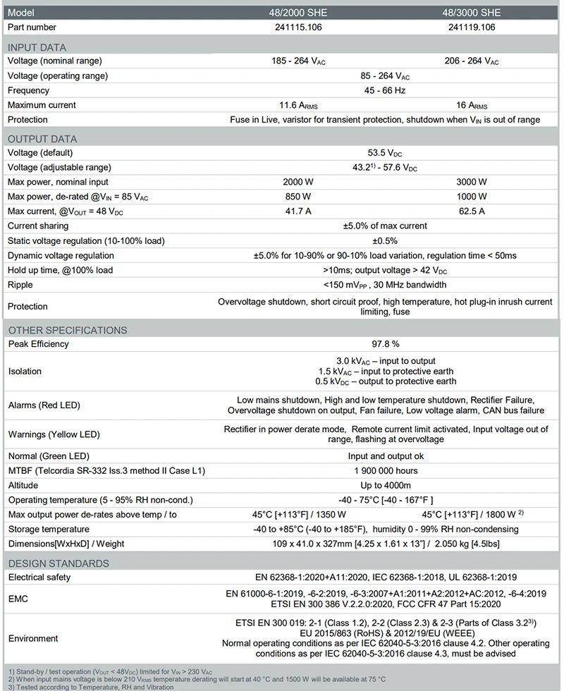Original Super High Efficiency 48v Rectifiers Module Eltek Flatpack2 ...
