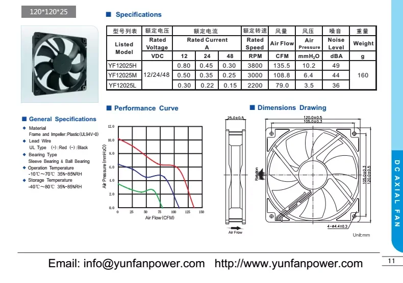 12V 0.5A DC Axial Fan - 5000rpm Speed for Efficient Cooling