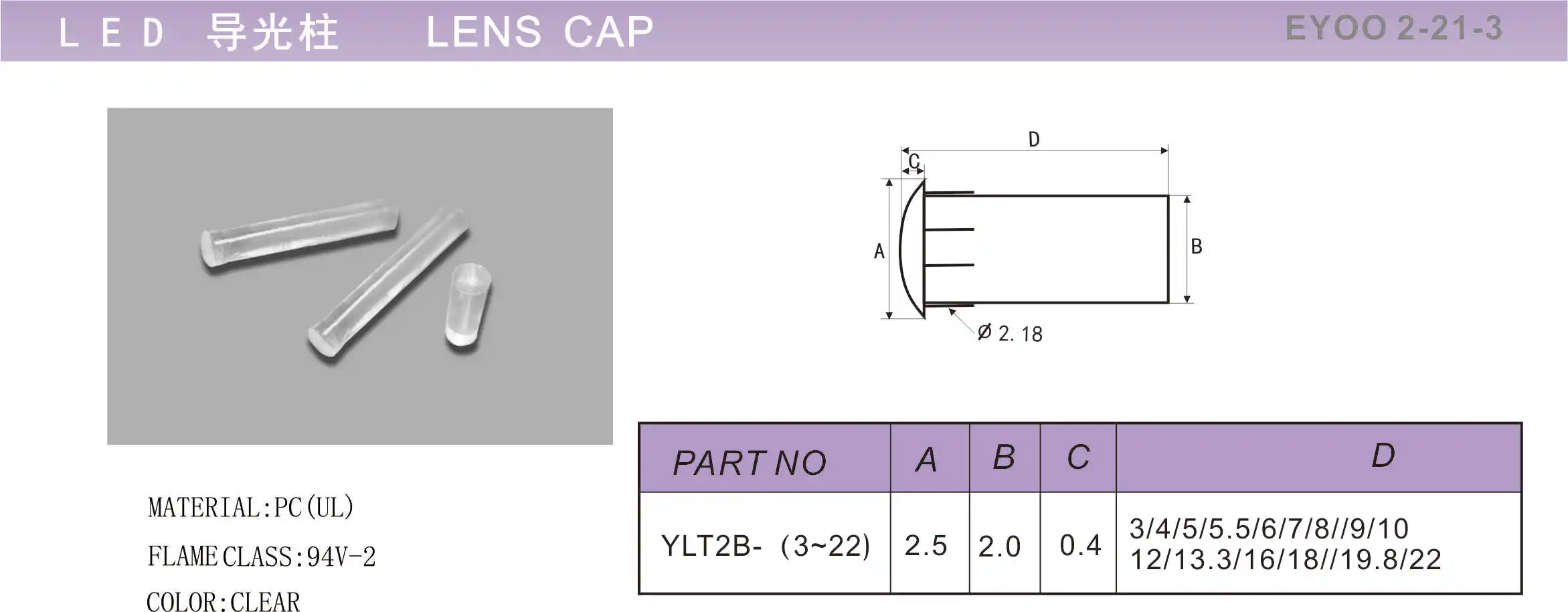 High Quality Led Light Pipe - 2mm Diameter Transparent PC