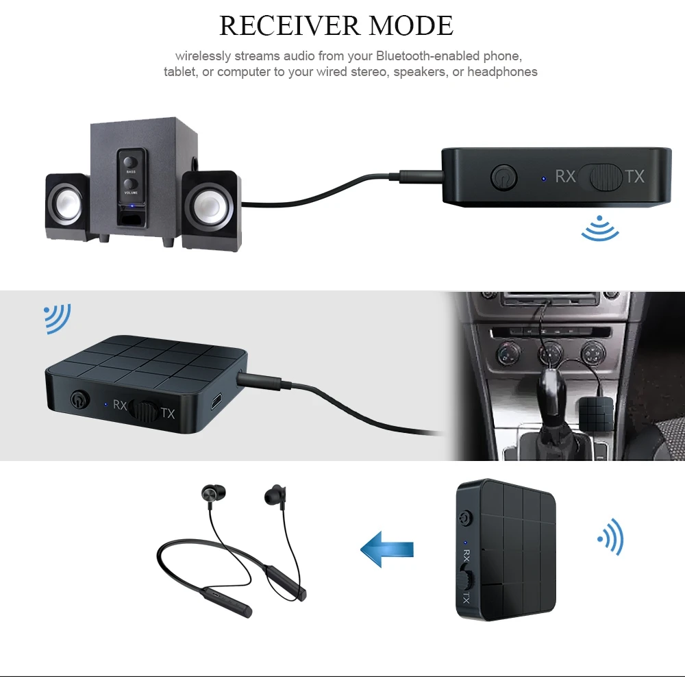 2 In 1 Bluetooth Transmitter Receiver 3.5mm Jack Stereo Audio Adapter ...