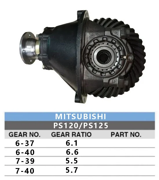 MC863589三菱坎特卡车PS120 4D34后轮轴最终差速器| Alibaba.com