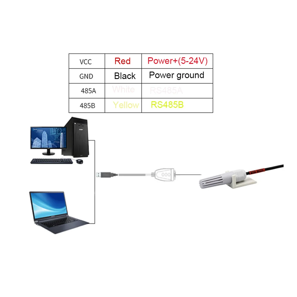 Taidacent Sht30 Industrial Rs485 Modbus Rtu Ethernet Temperature ...