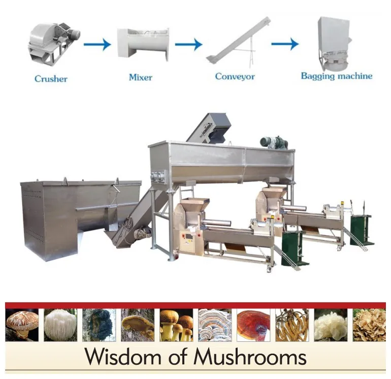 Farm Mushroom Bagging Machine Automatic Mushroom Cultivation Equipment ...