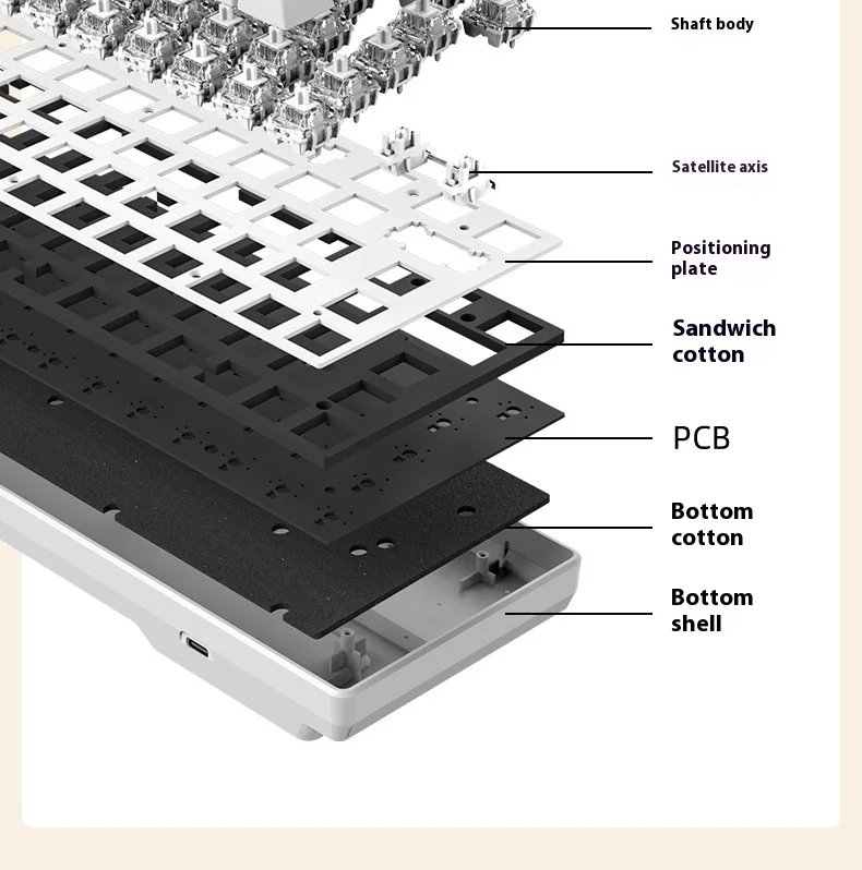 61-Key Electronic Competition Mechanical Keyboard RK Key Line ...