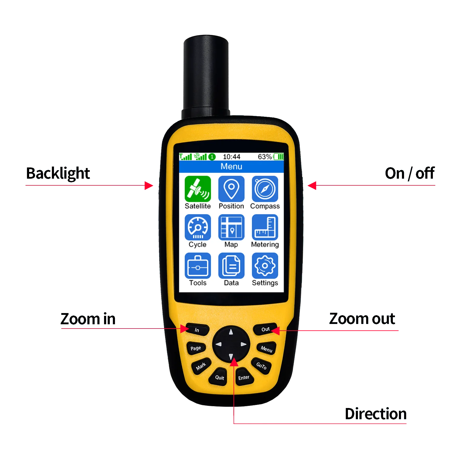 MASKURA GNSS RTK - High Accuracy GPS Receiver for Surveying