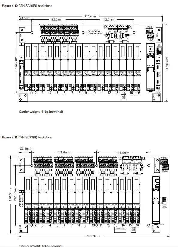 MTL背板16ch背板CPH-SC16 CPH-SC32| Alibaba.com