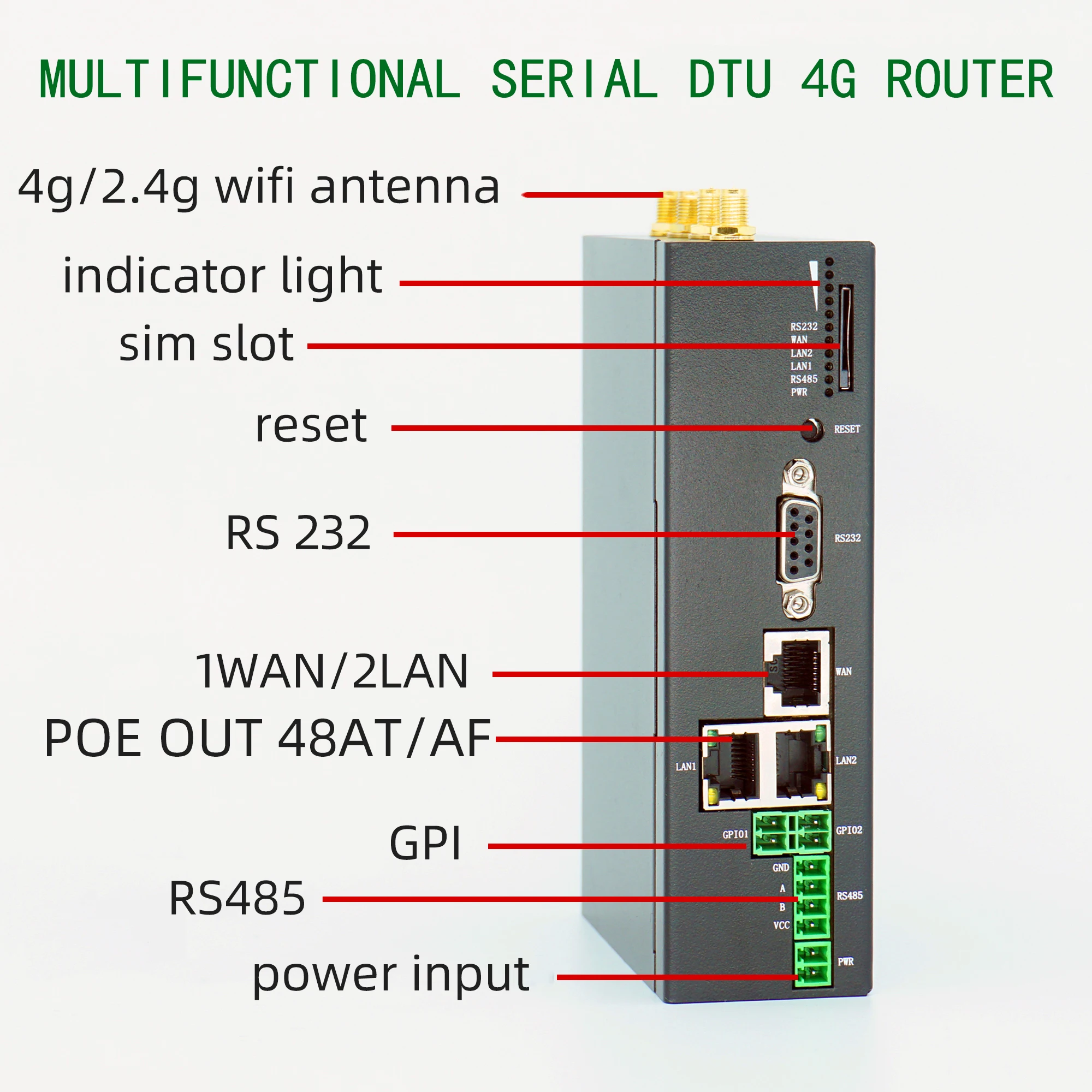 4g 5g Dual Band Router with Sim Card Slot 4g Wifi Router Multi Sim Card ...