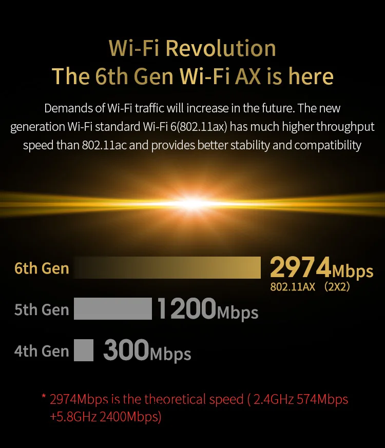 Cf-be200-m Wifi 7 Be200-m 802.11be Wifi Card 8774mbps M.2 Intel ...