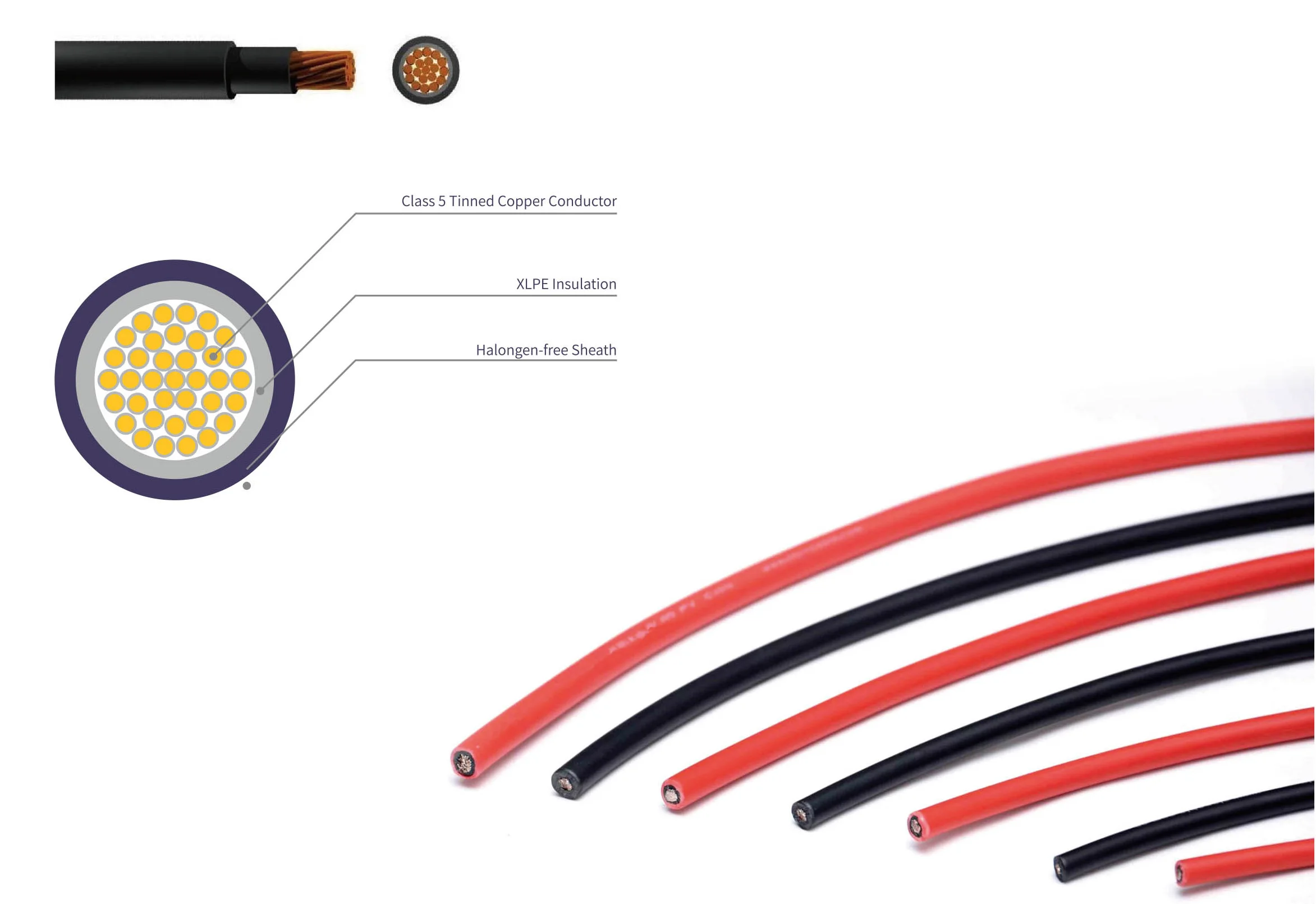 1000v 1500v 6mm Panel Cables Pvc 1.5mm2 2.5mm2 4mm2 6mm2 10mm2 1kv 1 ...