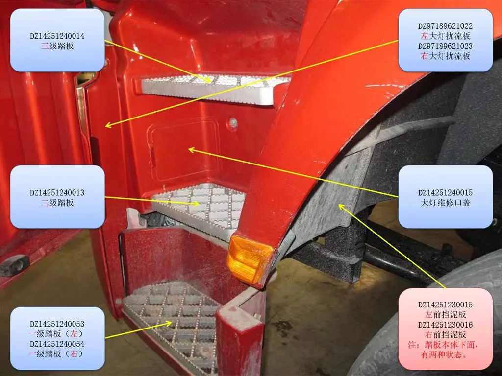 Pedal Guard for Shacman Truck Tractor X3000 - DZ14251240053