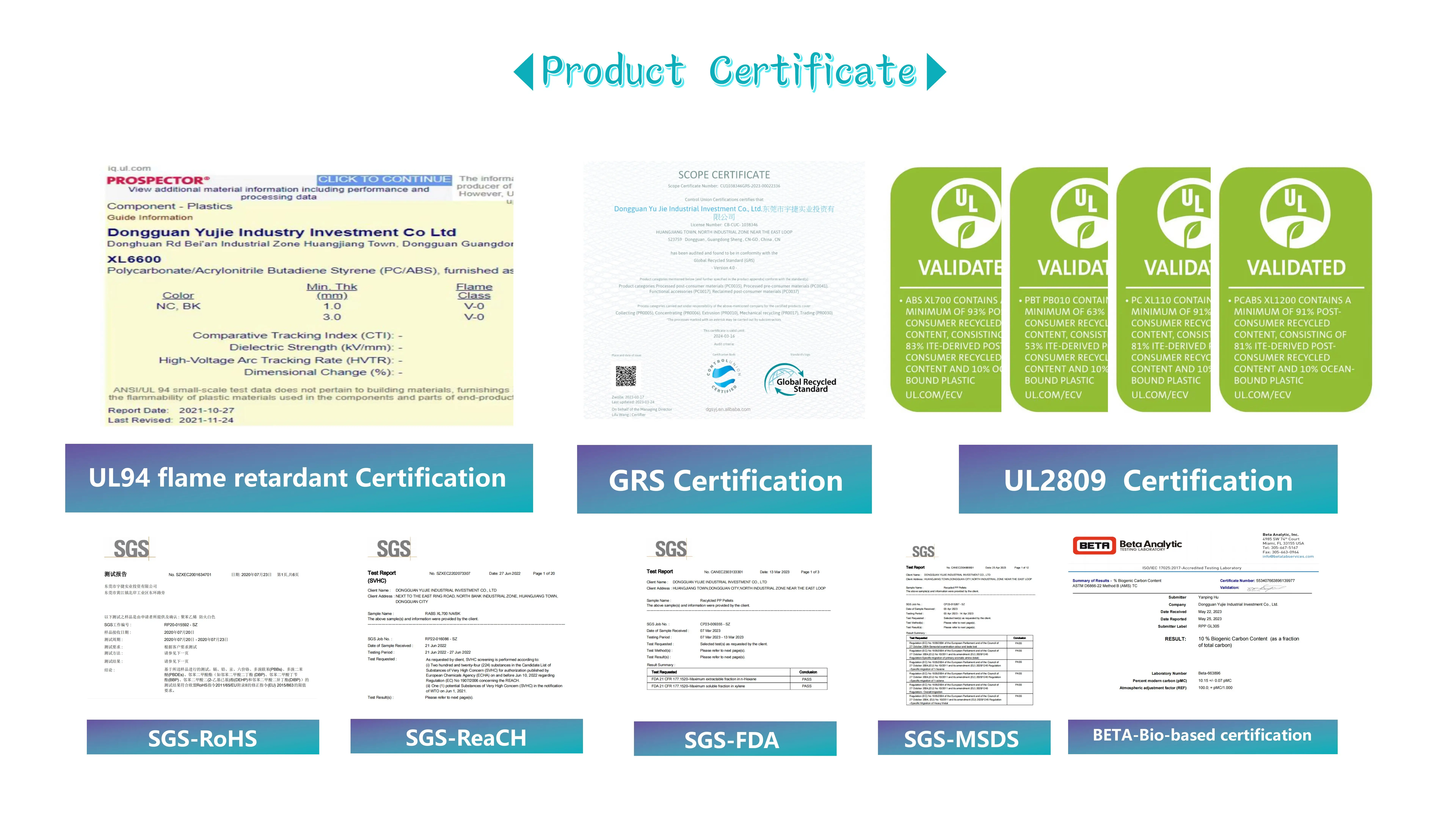 GRS Certificate Bio Based TPU Modified Thermoplastic Polyurethane ...