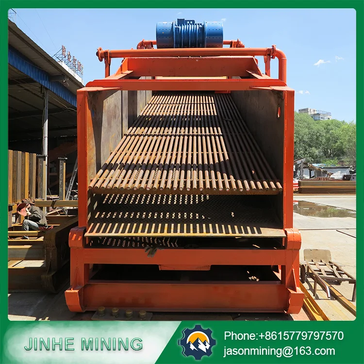Vibrating Screen Gold Wash Plant - Buy Vibrating Screen,Gold Washer ...