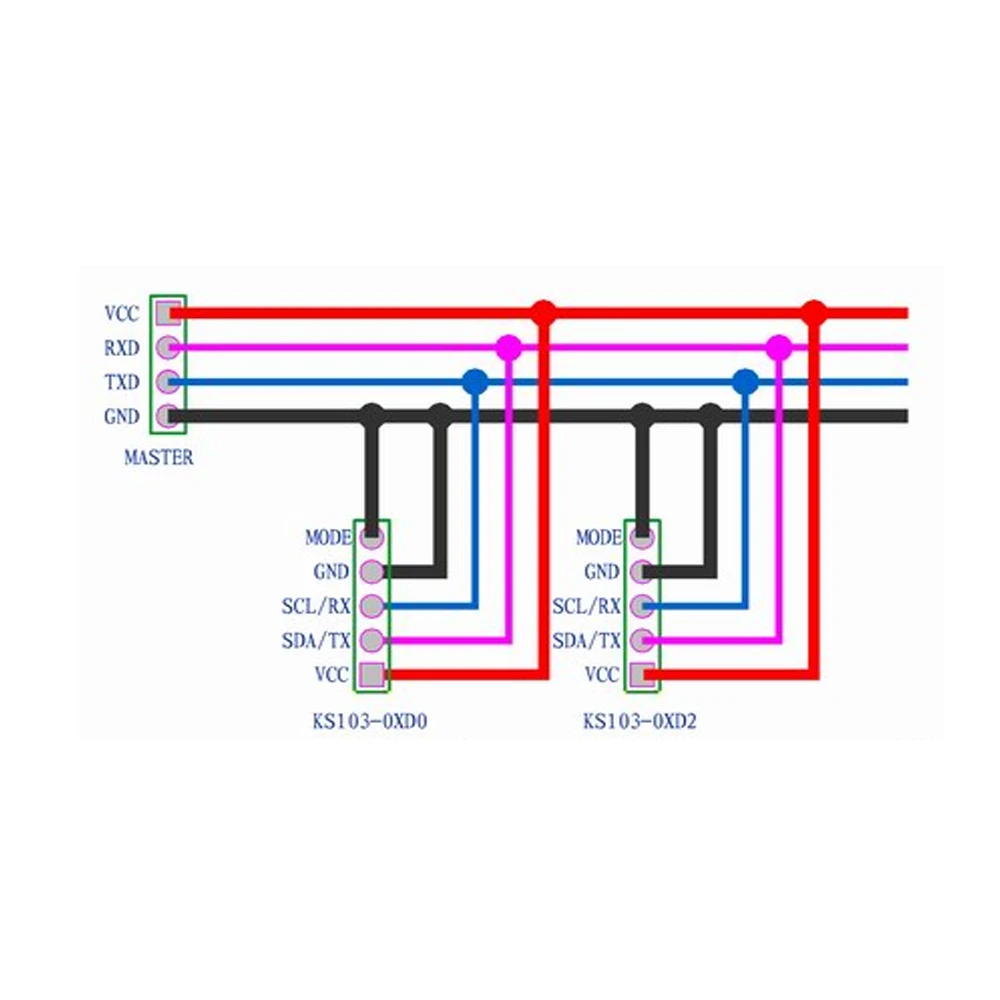 Taidacent Ultrasonic Sensor - 1mm Accuracy Distance Measuring