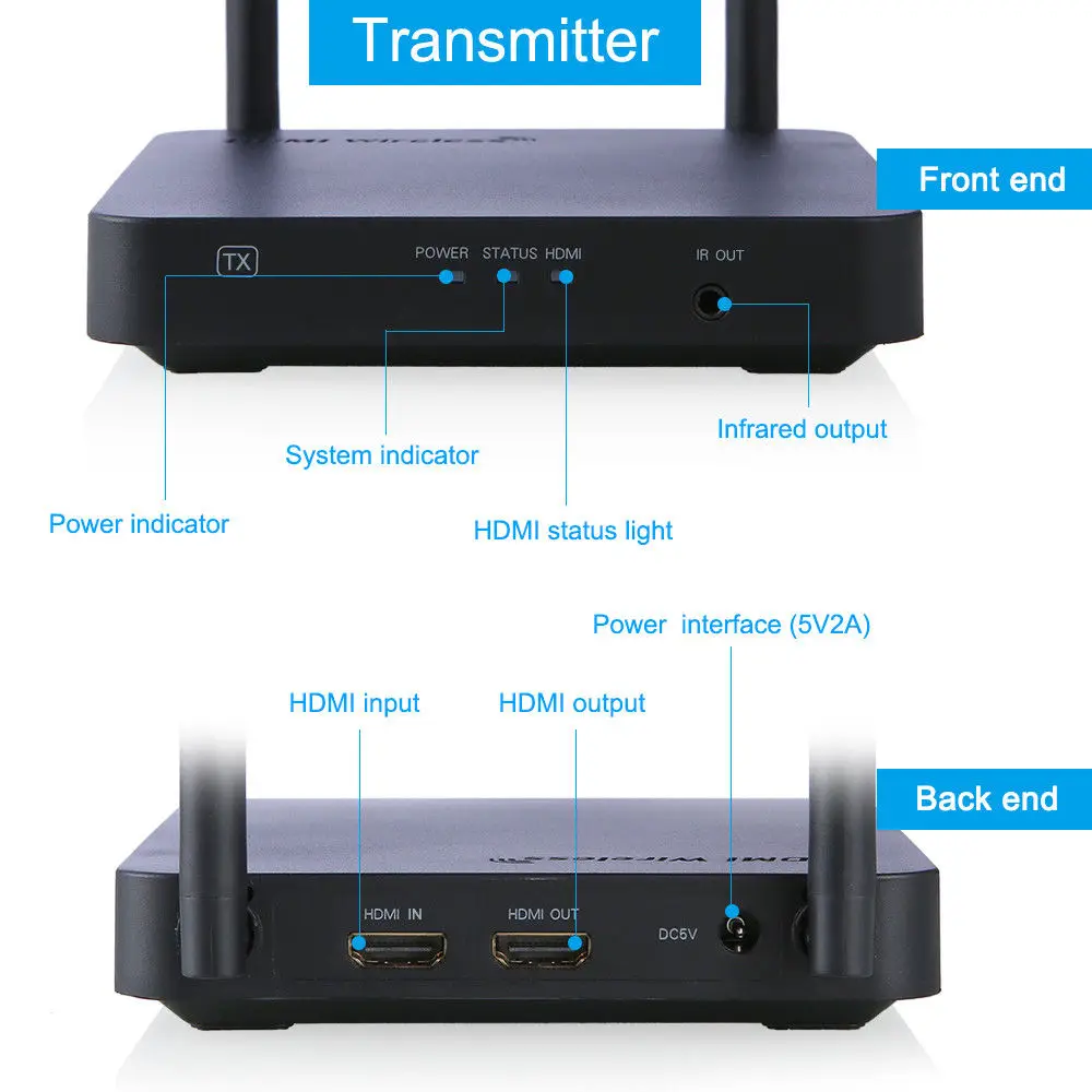 Wireless Hdtv Extender Wireless Hdtv Transmitter Receiver 100m ...