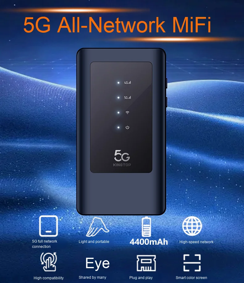 Android Smart Portable MIFI SIM Card 5G High-Speed Router