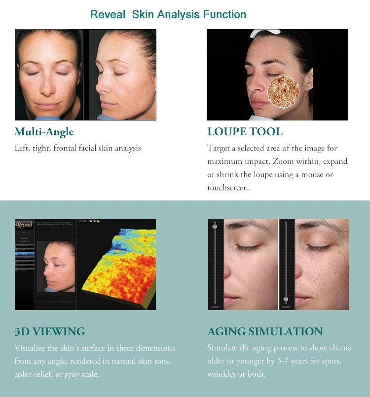 Professional 3D Observe Facial Analyzer - Reveal Detector