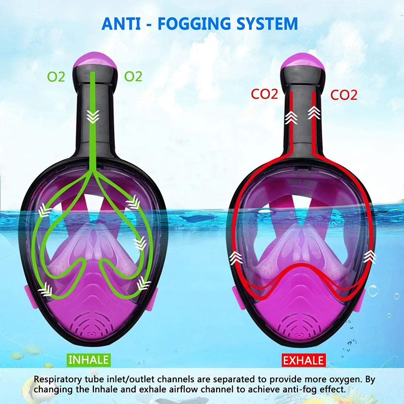 High Quality Full Face Diving And Swimming Snorkel Mask With 2 Valves ...