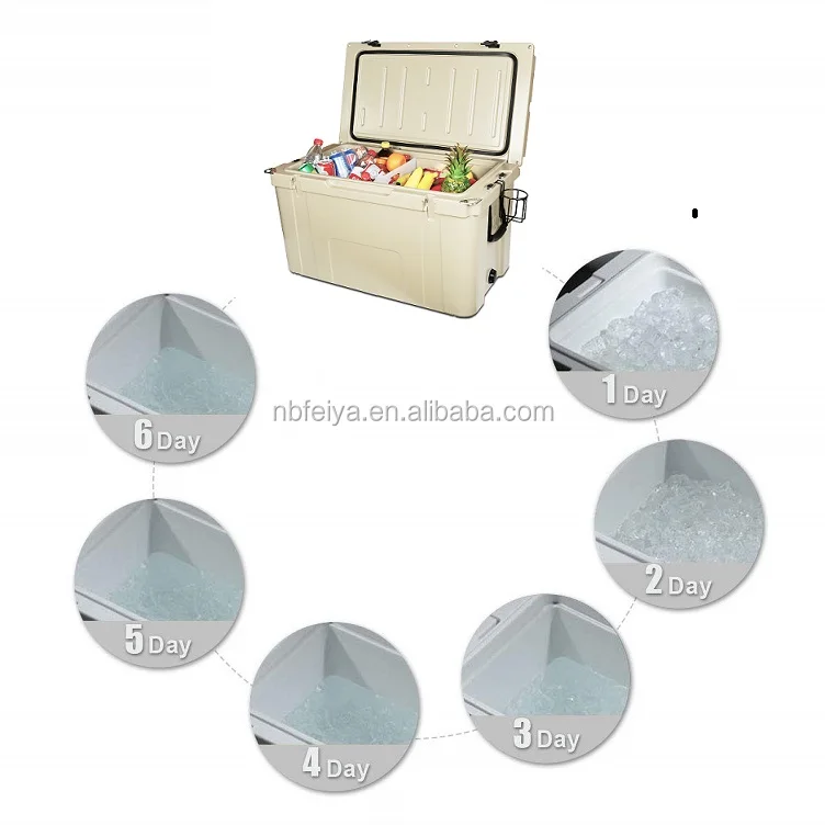 Durable 78 Liters Plastic Freezer Fish Storage Container Large ...