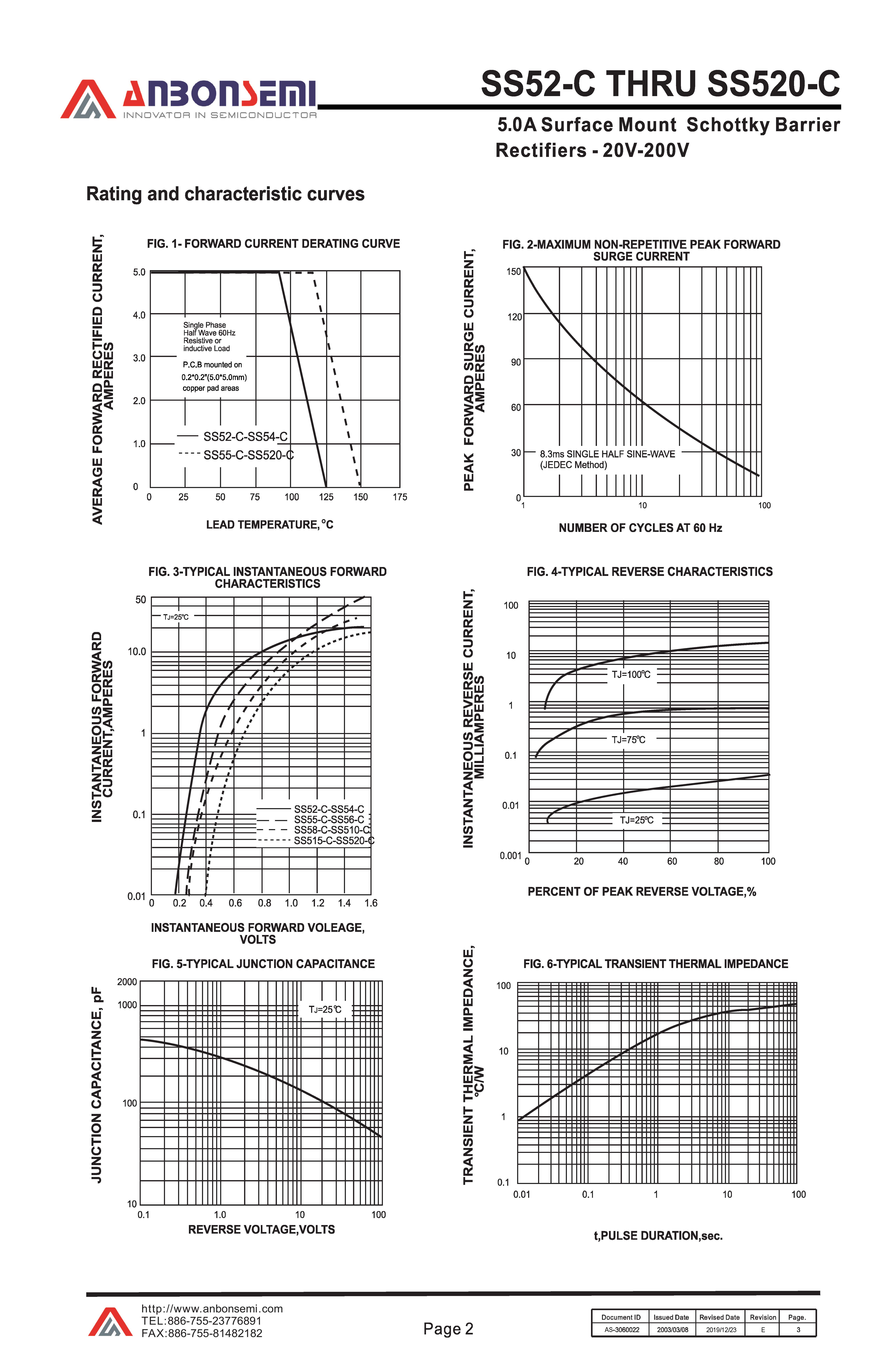 Anbon Ss56 5a 60v Smc Do-214ab Schottky Barrier Rectifier Diode - Buy 60v Schottky Sr560,Smd ...