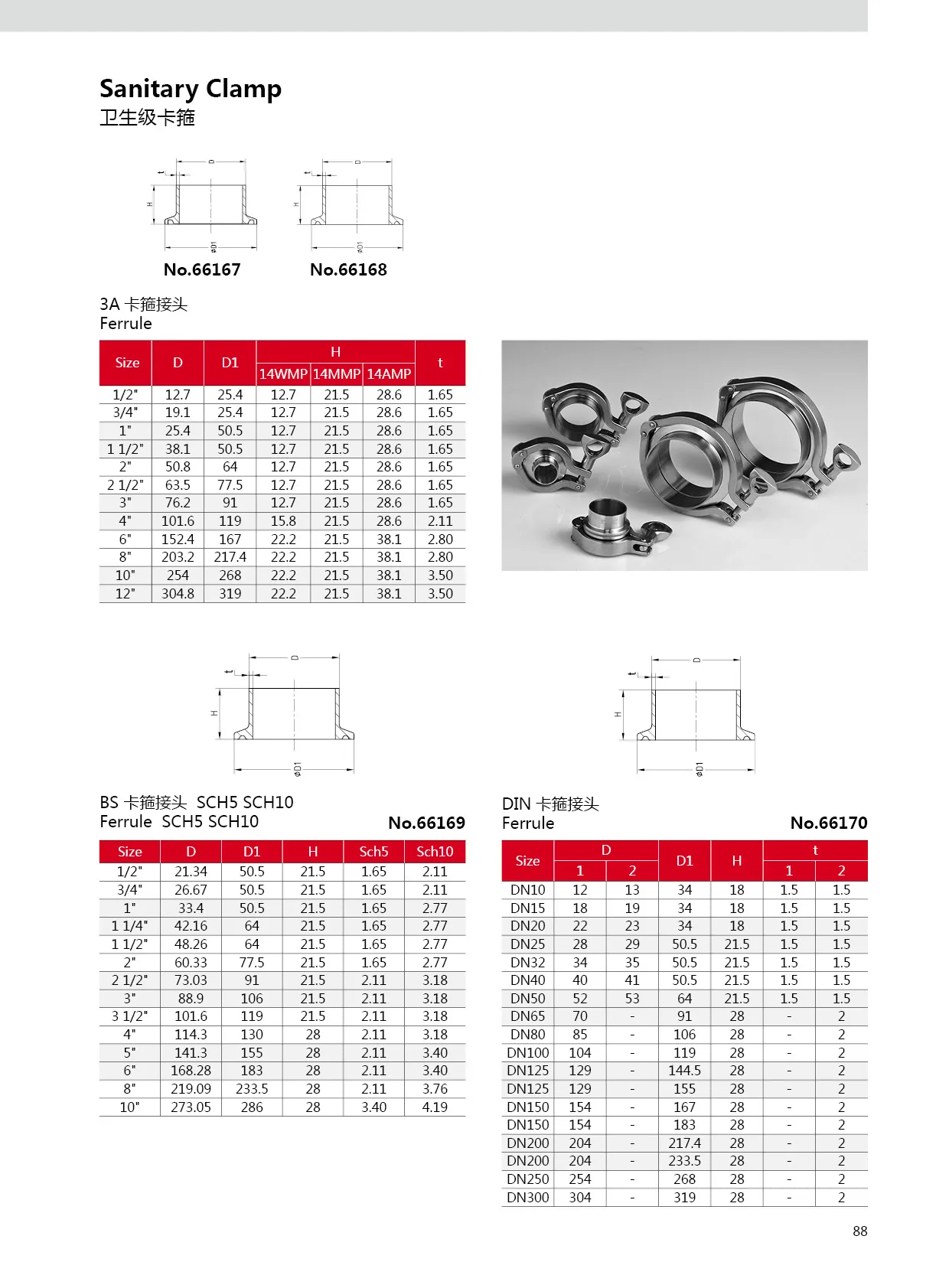 Wenzhou Xusheng China DIN SMS Sanitary Stainless Steel Pipe Fitting ...