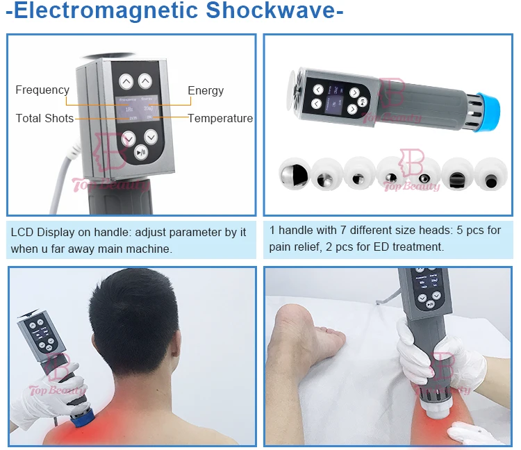 Extracorporeal Focused Ondas De Choqu Disfuncion Tecar Shockwave ...