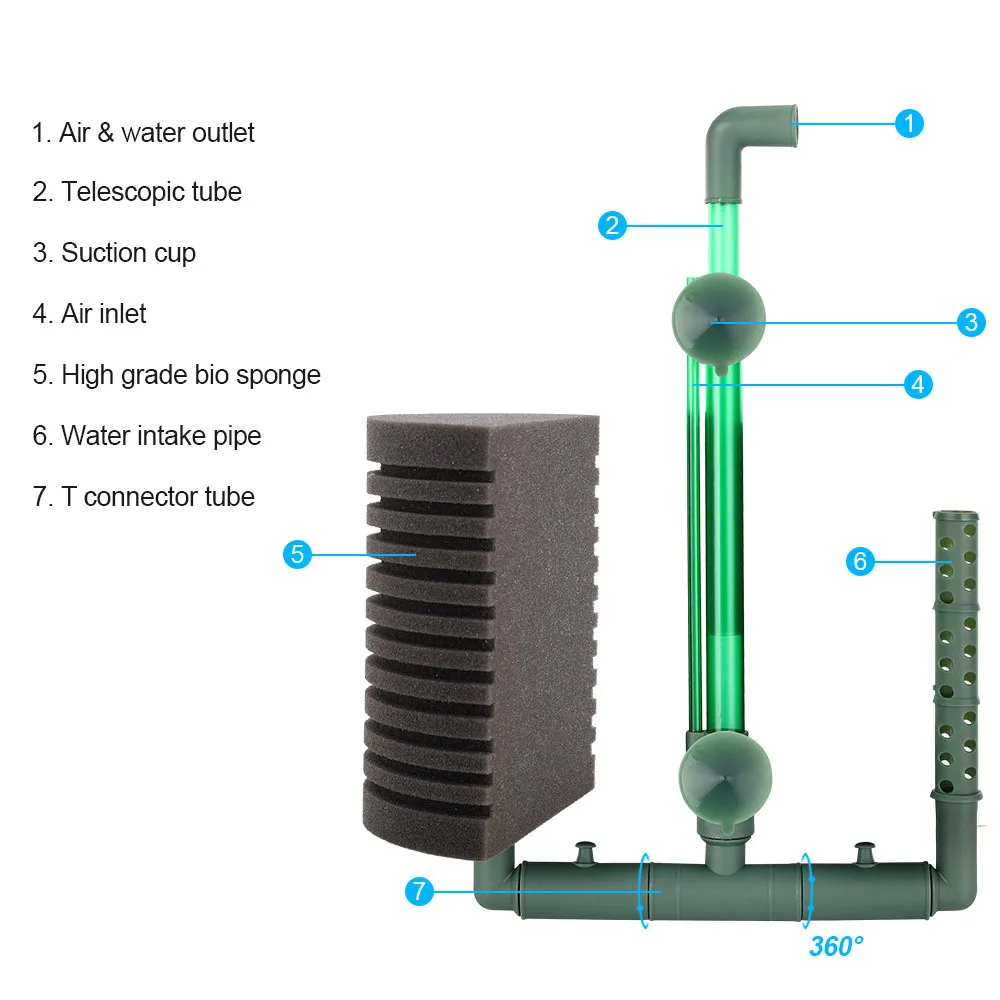Silent Water Fairy Rectangle-Shaped Pneumatic Filter 5W Plastic ...