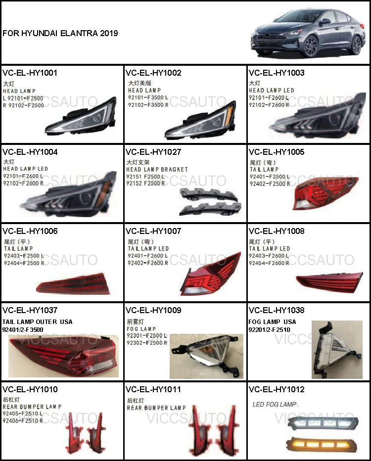 Oem 86360 F2aa0 Para Hyundai Elantra 2019 Auto Olla De Agua Cubierta ...