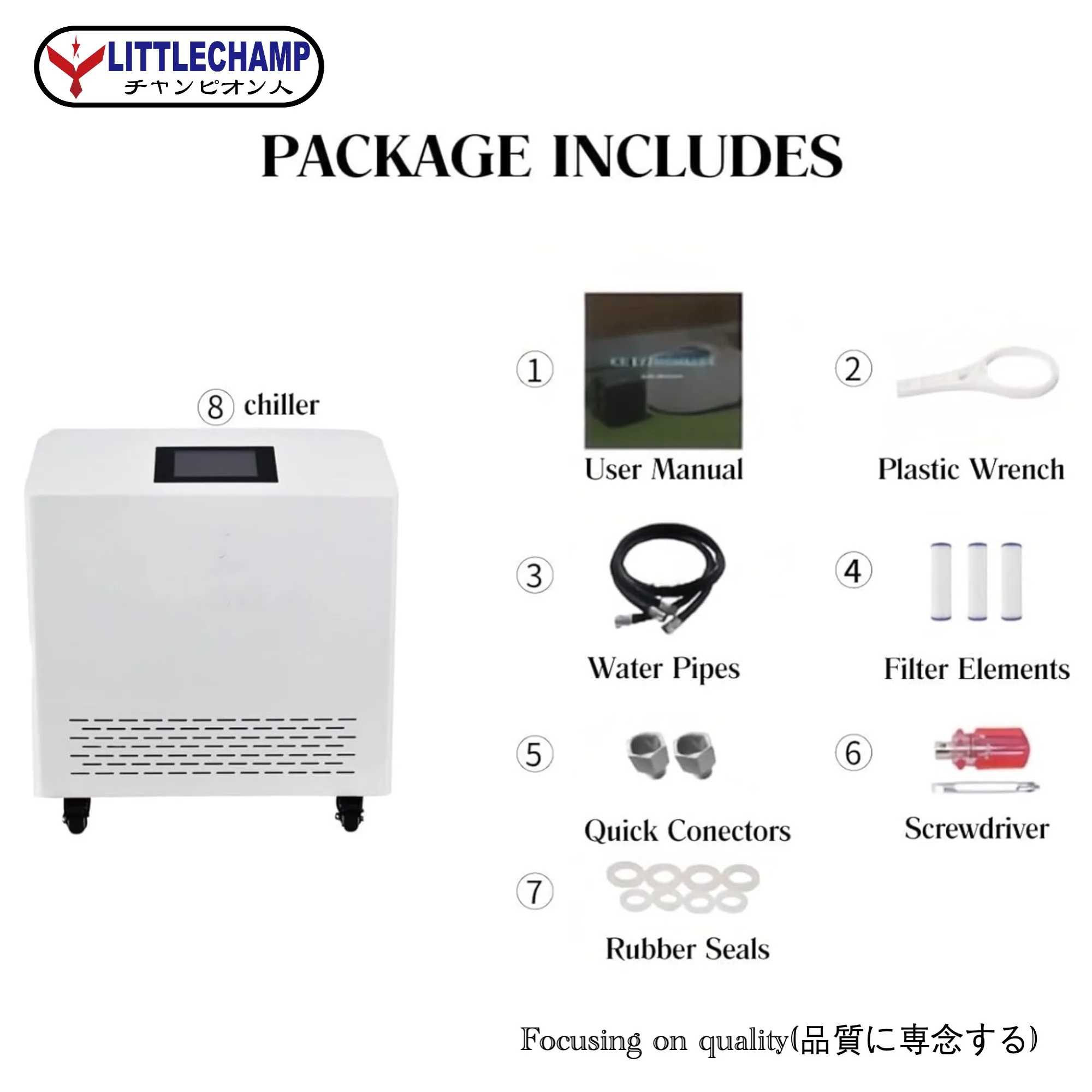 Cold Plunge 0.8hp Smart-chiller | Rapid Cooling & Heating,Versatile ...