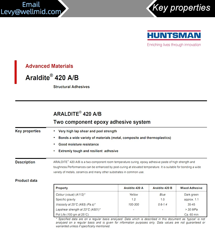 Araldite 420 Ab Aerospace Solutions Bonding Gfrp Grp Metals Very High ...