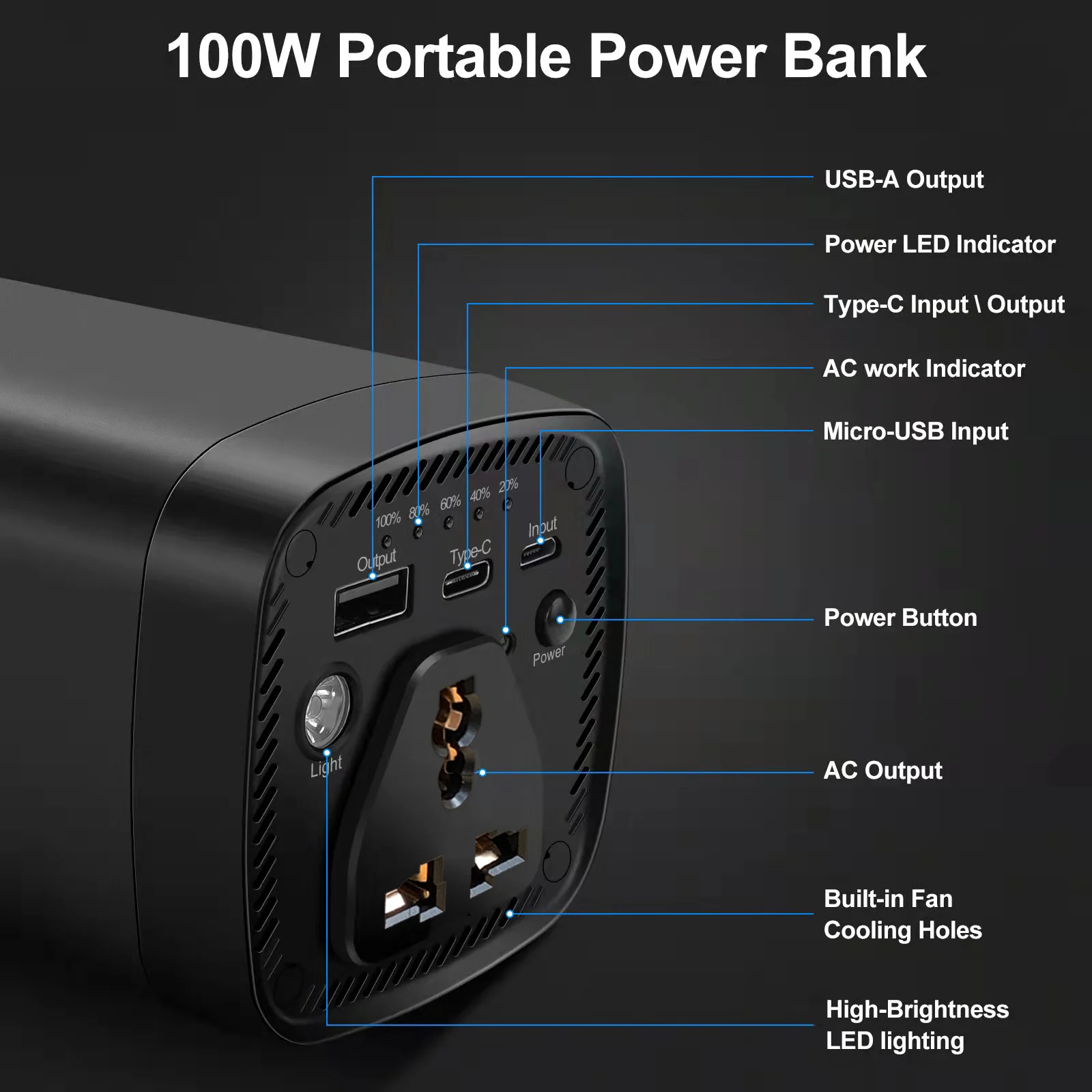 115wh Portable Power Station,Camping Generator Lithium Battery Power ...