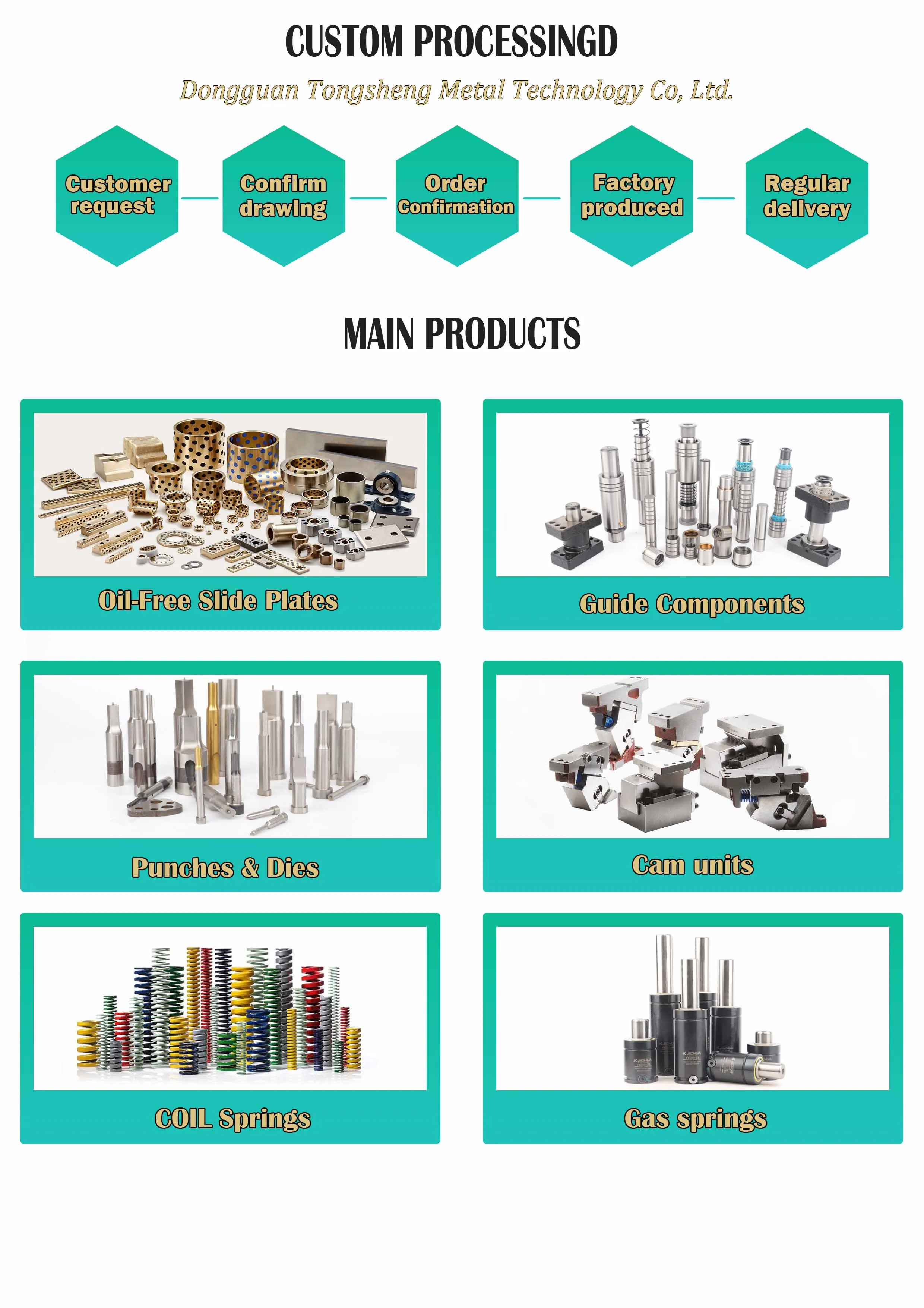 Japan PASCAL Standard Nitrogen Gas Spring - DNK4200-125
