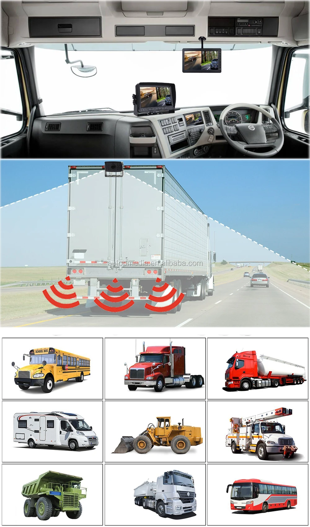 30M Detection Range Anti-Collision Radar System W Display