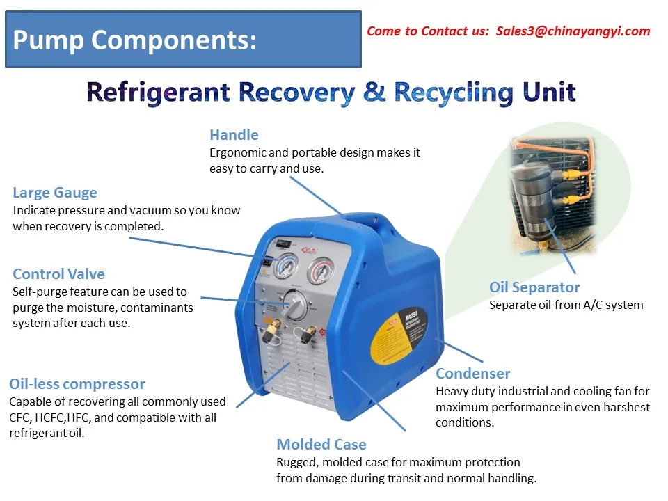 HVAC Refrigerant Gas Recovery Unit for R410A, R22, R134A - Efficient ...