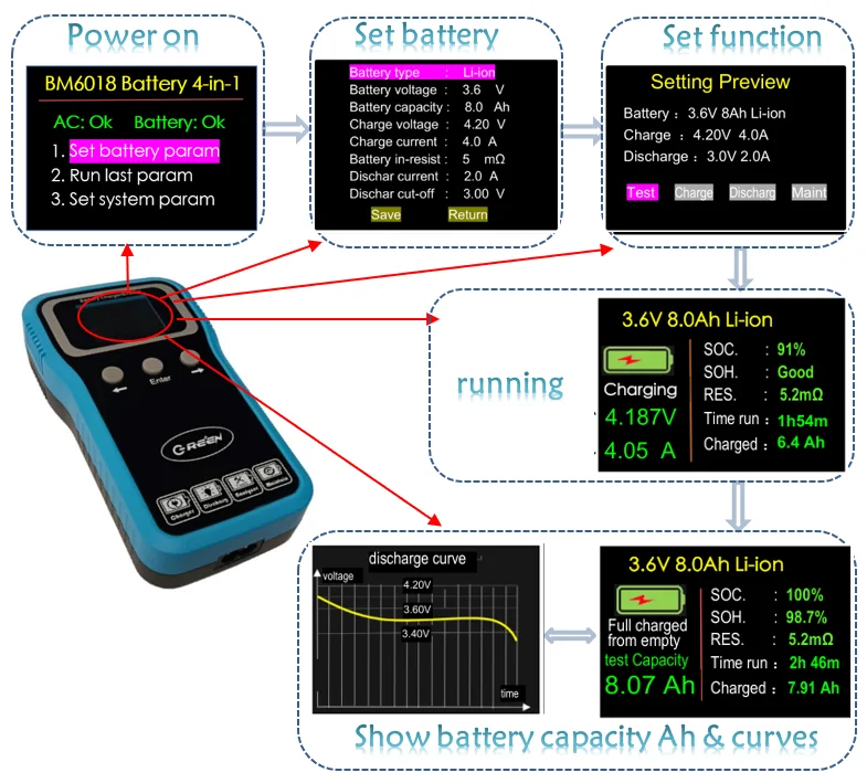 Bm6018 1s-4s 3.6v-14.4v Lithium Battery Capacity Tester Battery ...