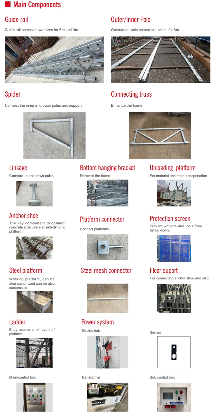Self Climbing Formwork Platform System for High Buildings